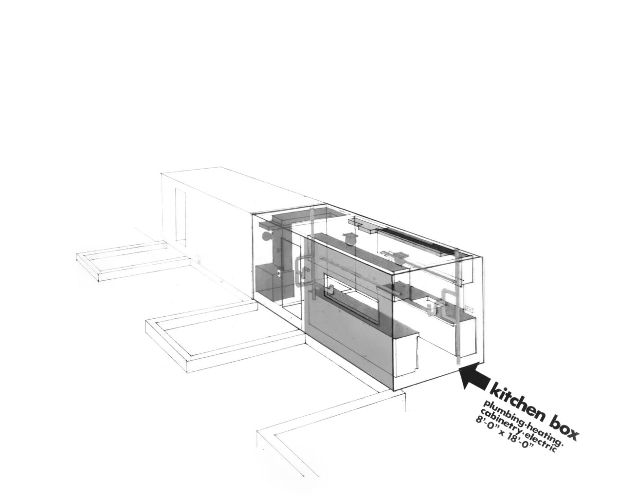 ARDEC | GLUCK+