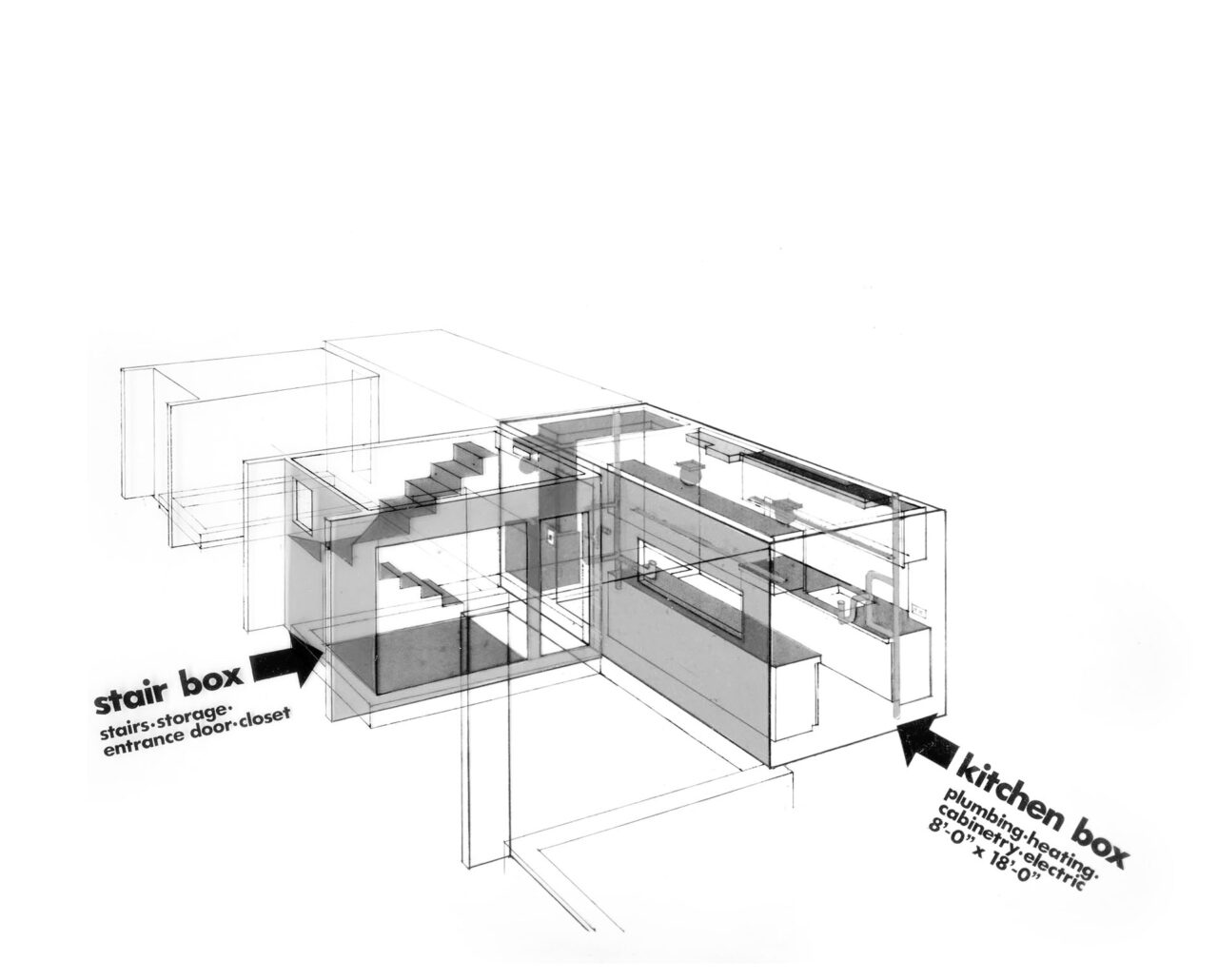 ARDEC | GLUCK+