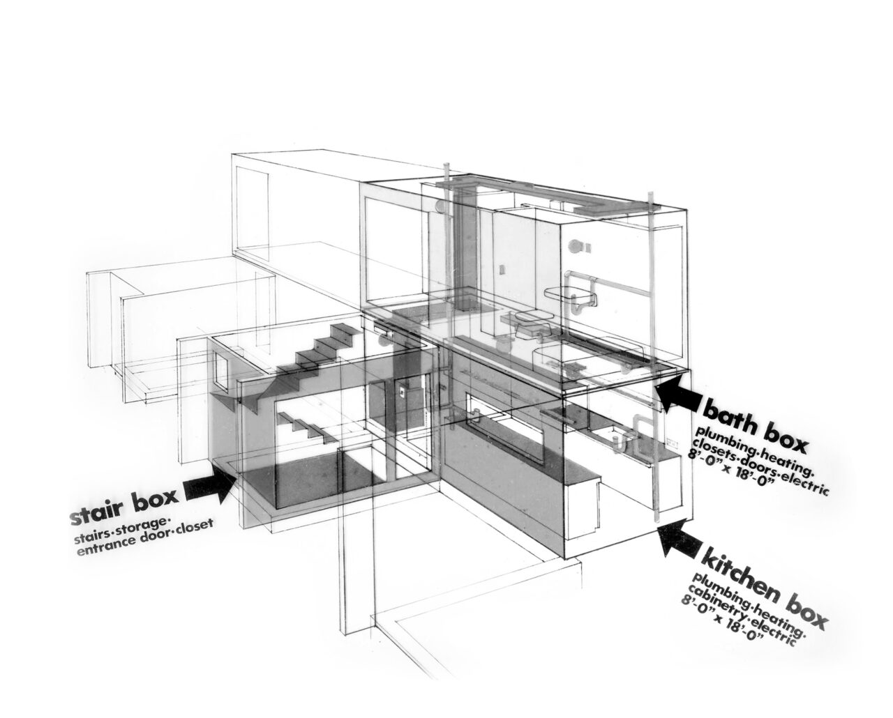 ARDEC | GLUCK+