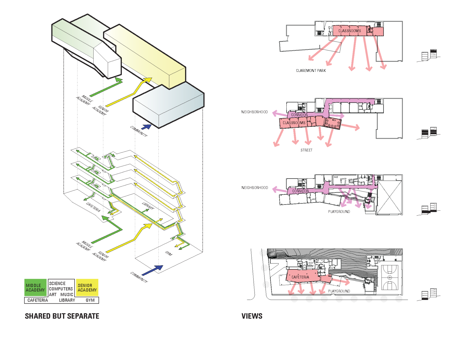 Bronx Preparatory Charter School | GLUCK+