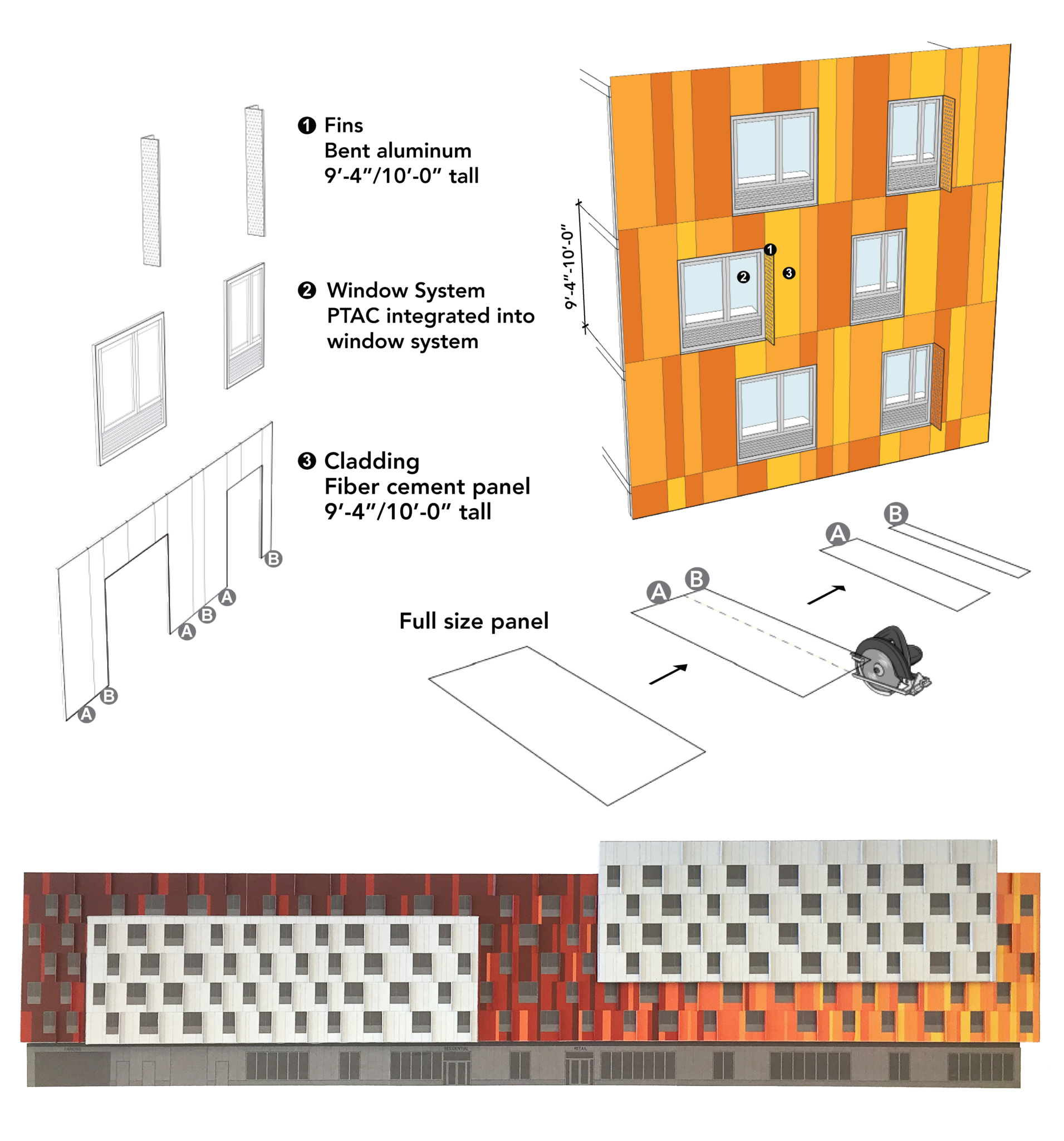 A colorful edge and its assembly | GLUCK+