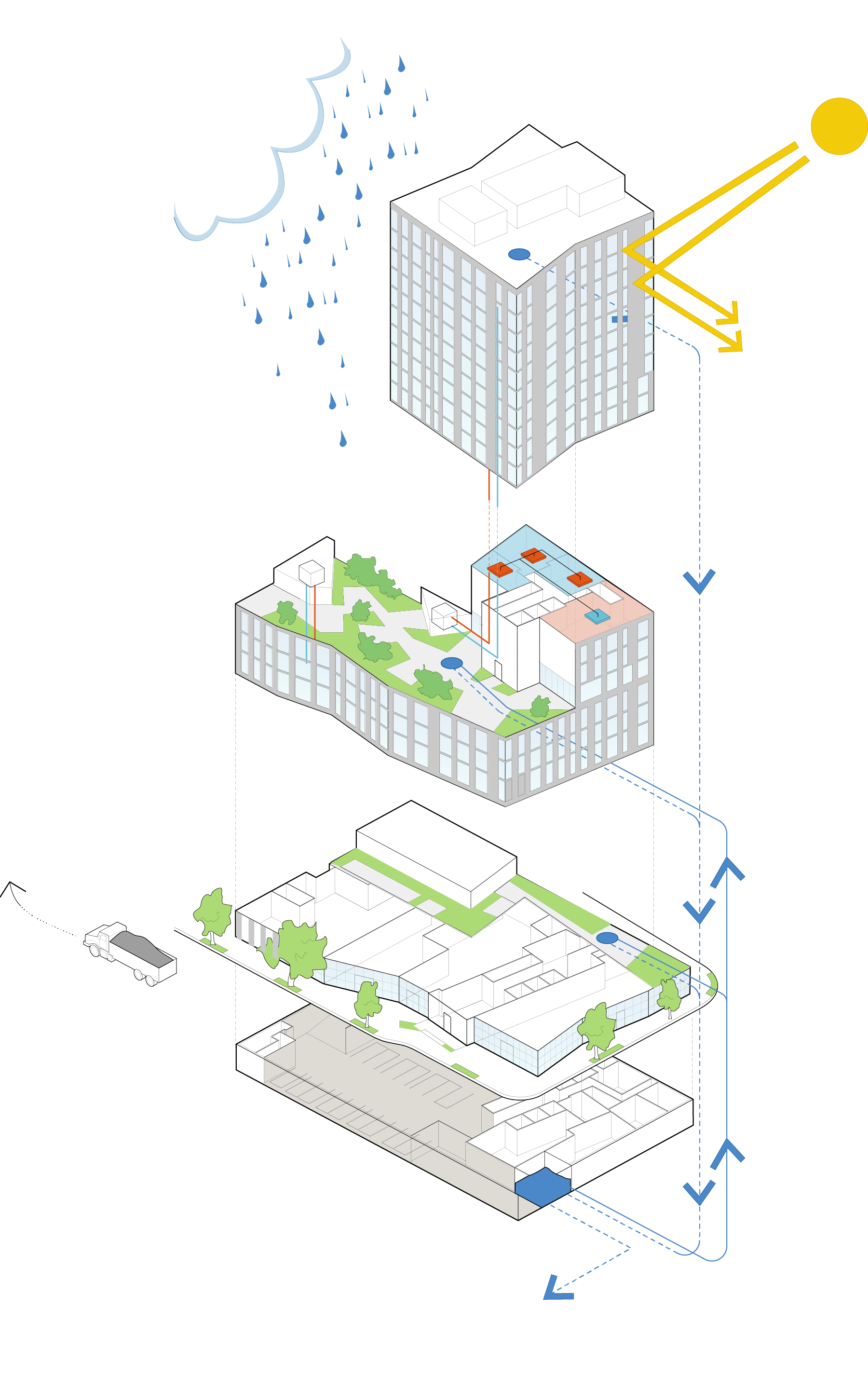 Low-tech sustainability | GLUCK+