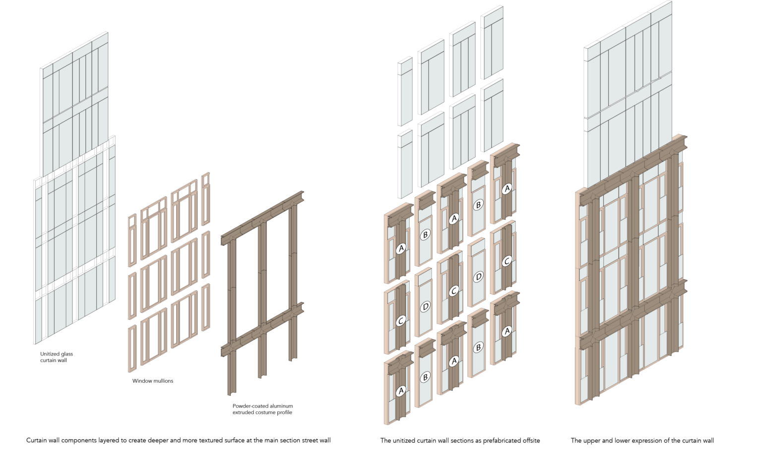 Outside bronze, inside oak | GLUCK+